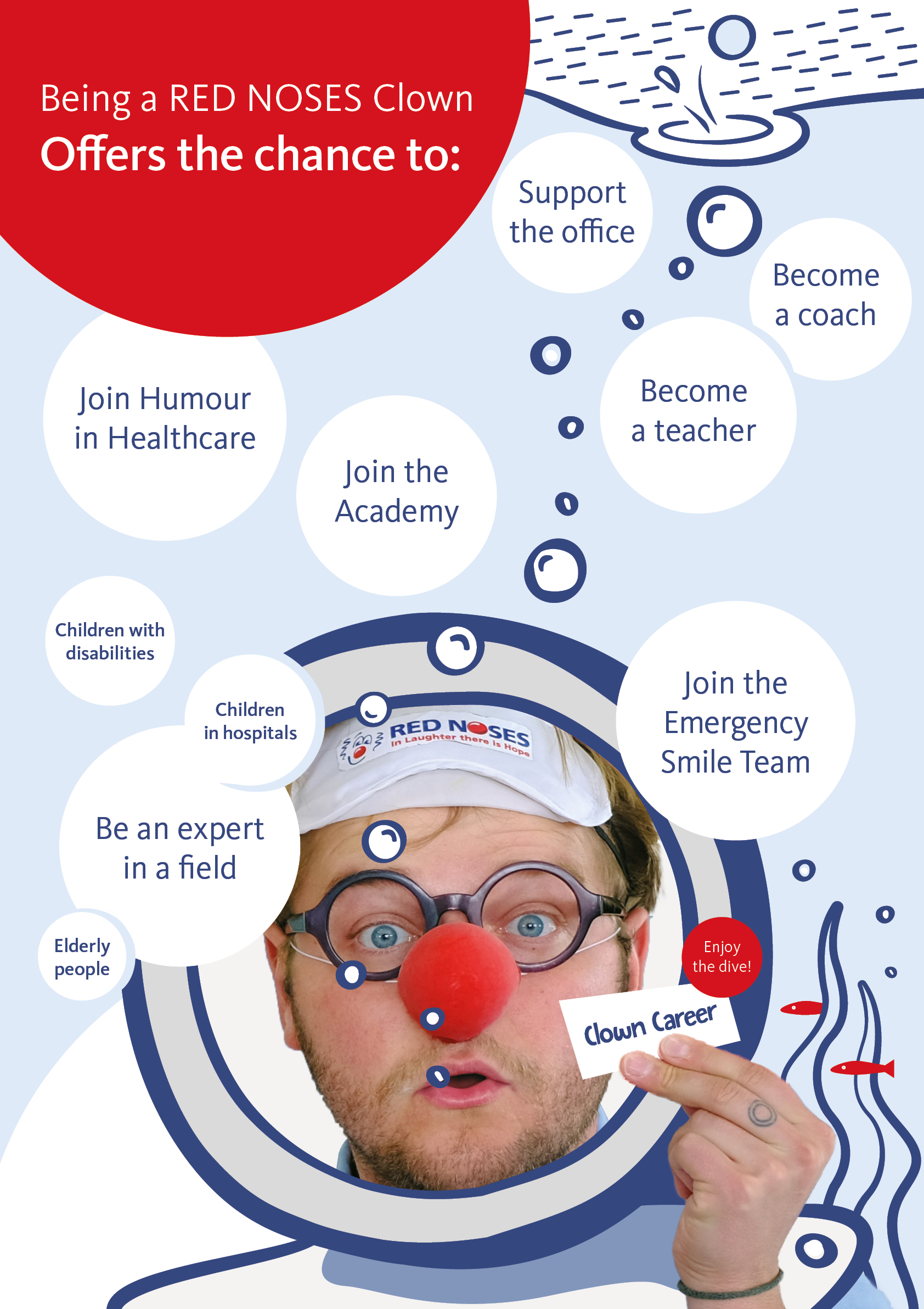 The journey of a RED NOSES artist | Red Noses